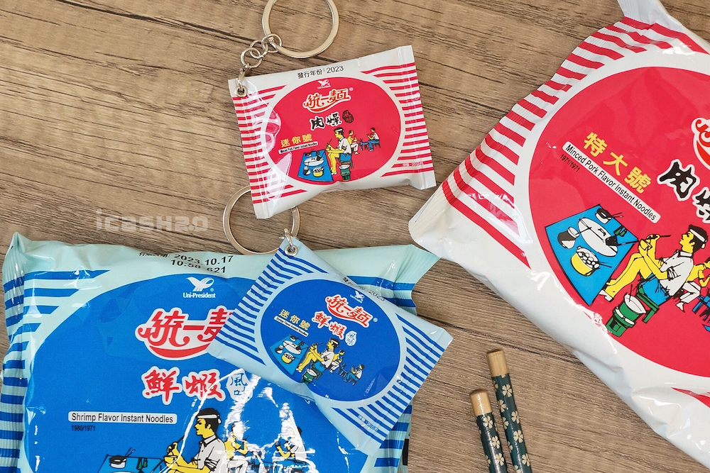 7款「造型悠遊卡＆一卡通」開賣整理！Human666公仔變身悠遊卡